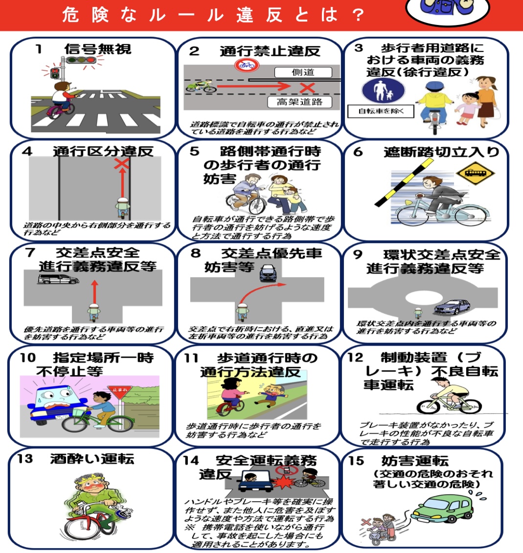 自転車の赤切符で罰金はいくらになる？流れや手続きについても解説！ - なるみや情報